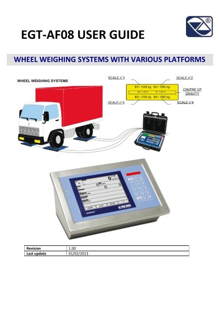 EGT scale series - Vetek