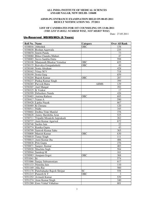 Roll number wise - All India Institute of Medical Sciences