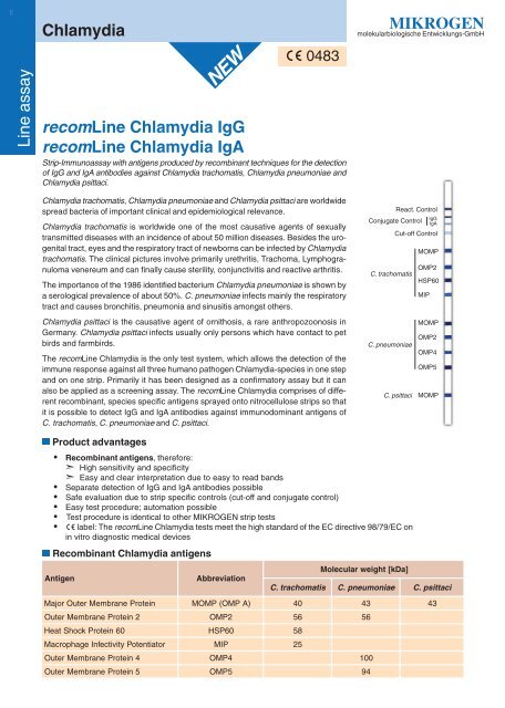 MIKROGEN recomLine Chlamydia IgG recomLine Chlamydia IgA ...