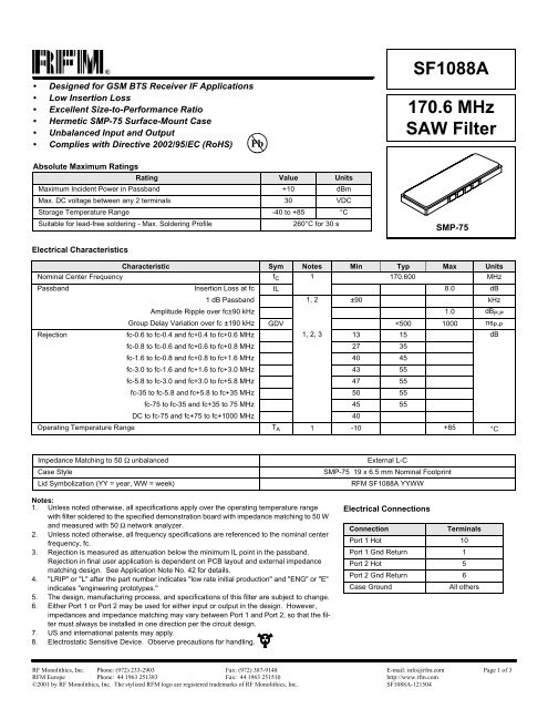 170.6 MHz SAW Filter SF1088A - RF Monolithics, Inc.