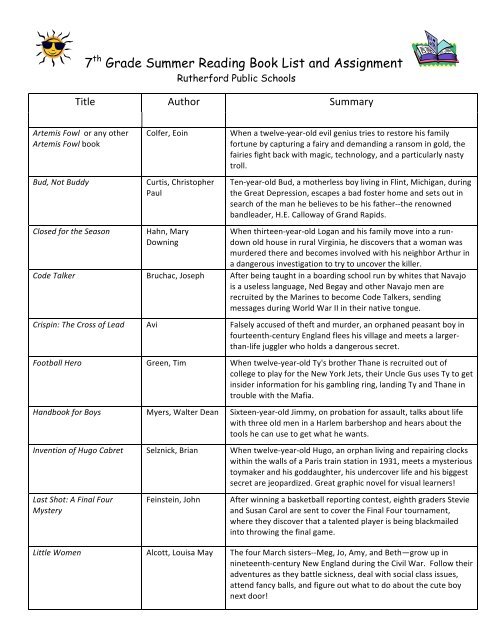 7th Grade Summer Reading Book List and Assignment - Rutherford ...