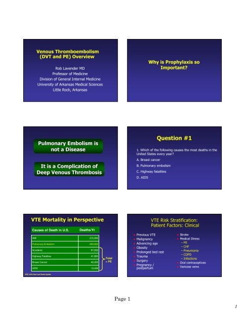 Venous Thromboembolism (DVT and PE) Overview