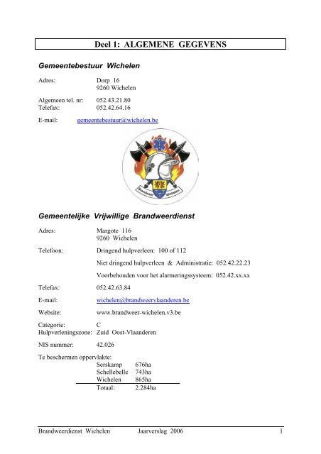 Deel 1: ALGEMENE GEGEVENS