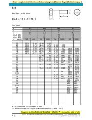 DIN 433/ISO 7092 140HV STEEL - Maryland Metrics
