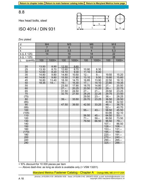 DIN 931/ISO 4014-8.8 STEEL - Maryland Metrics