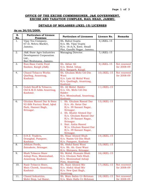 list of Licences - Excise and Taxation Department
