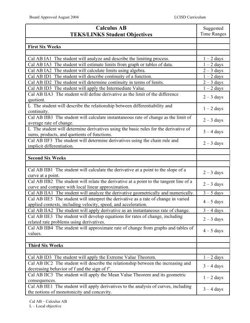 Calculus AB TEKS/LINKS Student Objectives