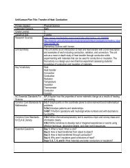 Unit/Lesson Plan Title: