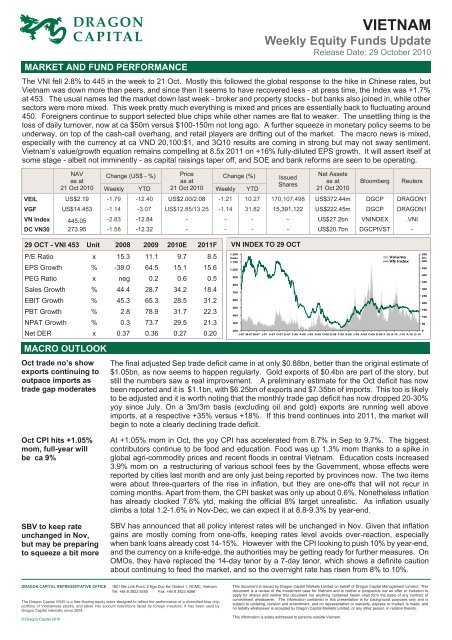 VIETNAM - Dragon Capital