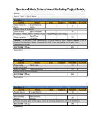 Document: Skeleton Project Rubric