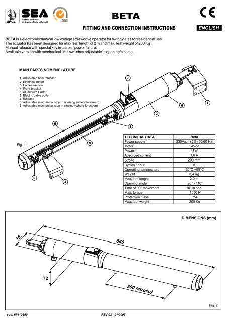 Beta instructions - SEA (UK) Ltd