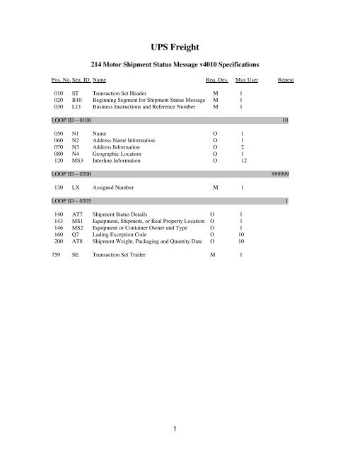 Upgf 214 4010 - UPS Freight