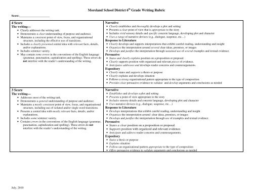 Sixth Grade Writing Rubric - Moreland School District