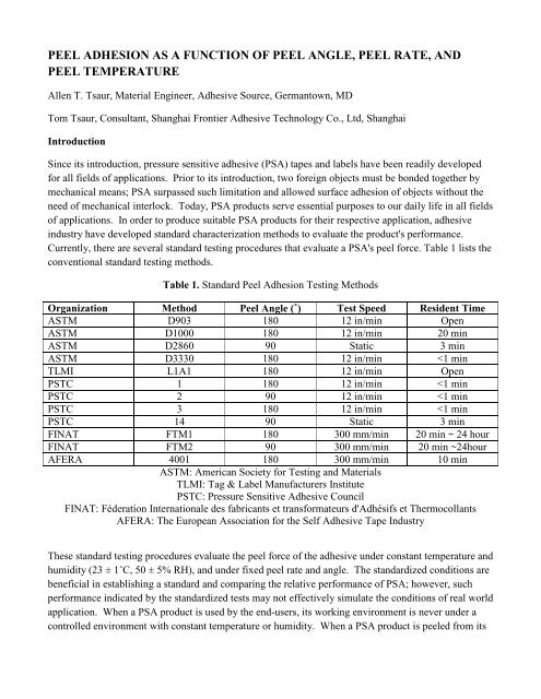 Download Paper. (PDF) - PSTC. Pressure Sensitive Tape Council