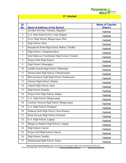 School List - Paryavaran Mitra
