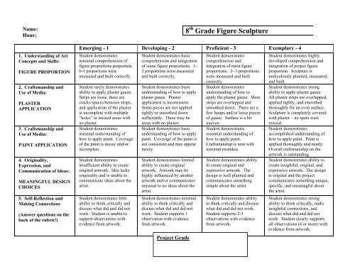 Figure Sculpture Rubric