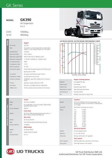 GK Series - UD Truck Distributor