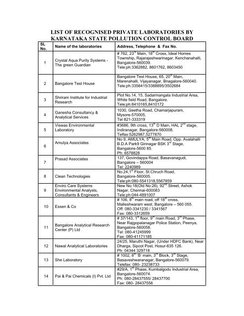 Kspcb Logo Manmath (@manmath_shelke) / X