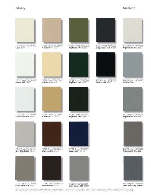 Architectural Matte, Sati