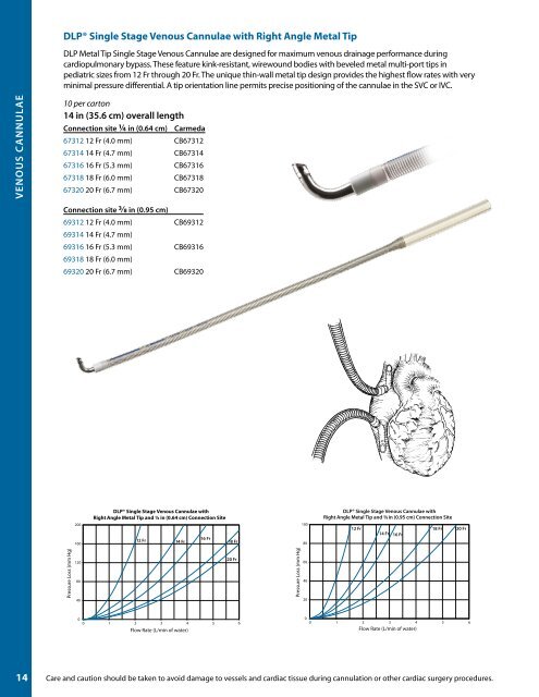 DLP® Single Stage Venous
