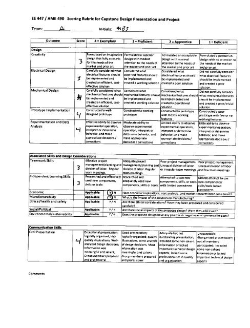 EE 447 I AME 490 Scoring Rubric for Capstone Design Presentation ...
