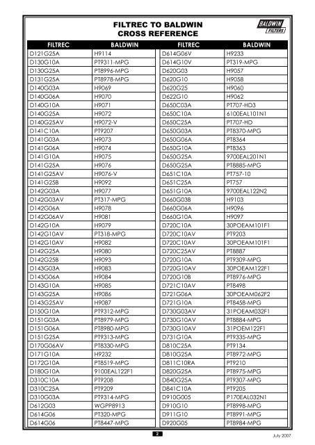 Baldwin Cross Reference All Authors: (preface) S.bhoothalingam, 50 Cent ...