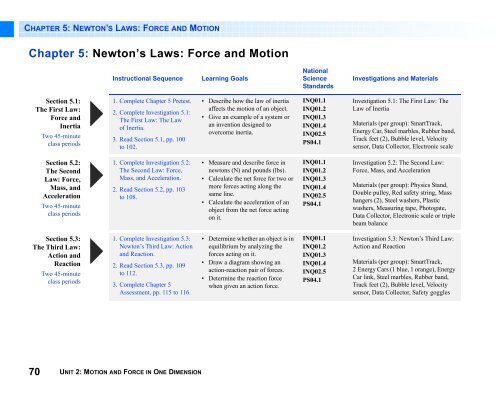 Teachers Edition Sample Chapter 5 (PDF version) - CPO Science