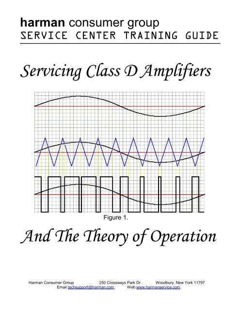 Servicing Class D Amplifiers And The Theory of Operation