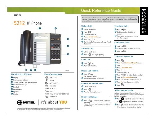 Quick Guide for the Mitel 5212/5224 IP Phones