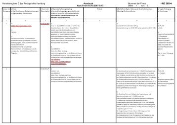 Handelsregister B des Abteilung B Nummer der Firma: - GESU