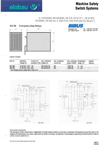 v Machine Safety Switch Systems - BIBUS