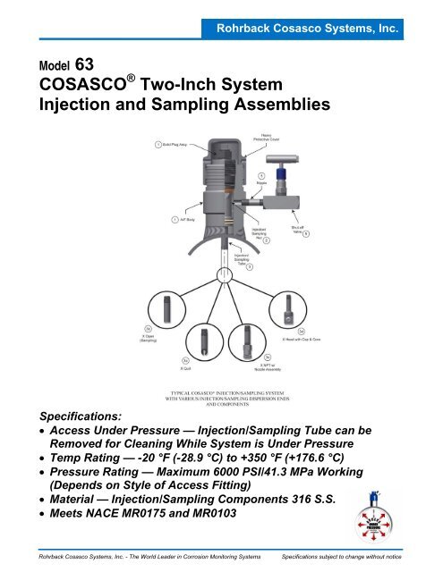 Injection/Sampling Components 316 SS - Rohrback Cosasco Systems