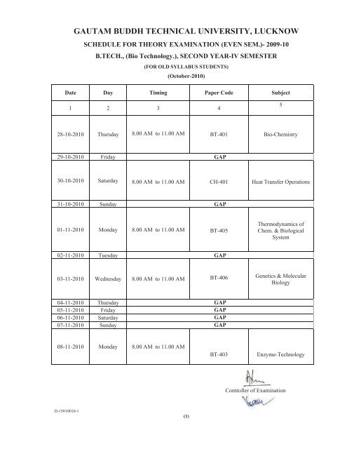 Gautam Buddh Technical University Logo