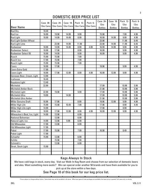 DOMESTIC BEER PRICE LIST - WineAccess.com