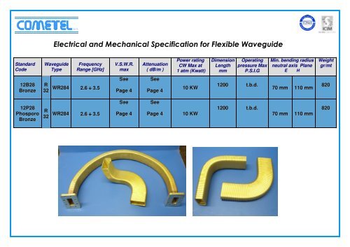 s.r.l. Electrical and Mec