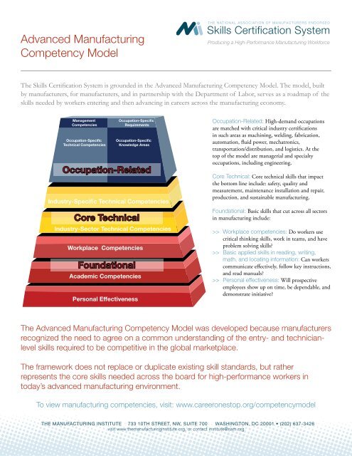 Education & Career Pathways - Manufacturing Institute