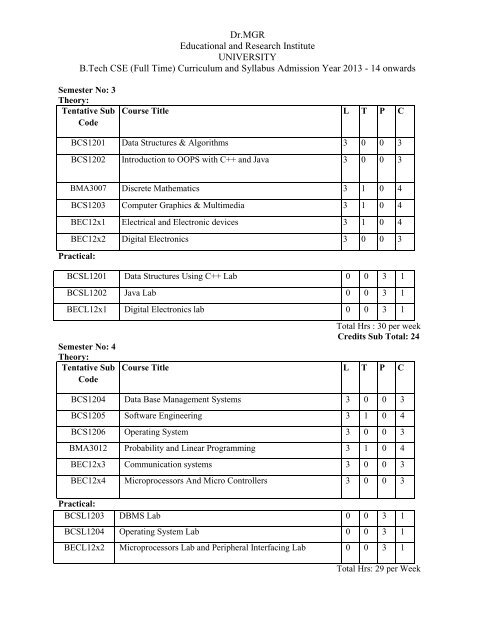 2013 Regulation - Dr.MGR Educational and Research Institute