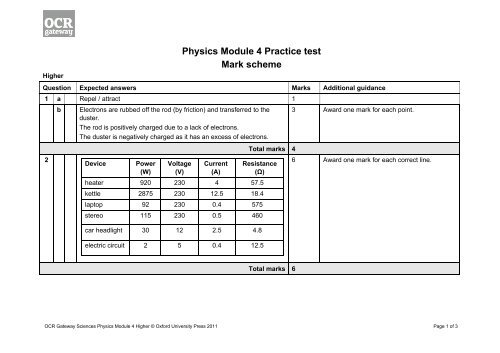 Physics Module 4 Practice test Mark scheme - Kingsdown School