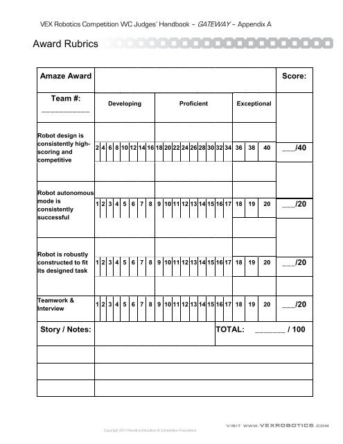 Award Rubrics - VEX Robotics