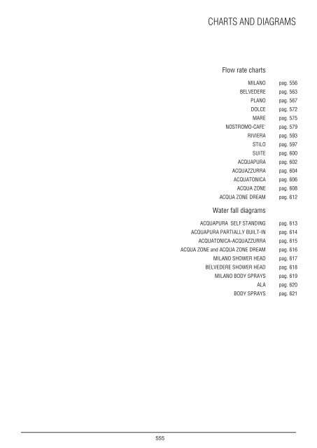 CHARTS AND DIAGRAMS - Ardea