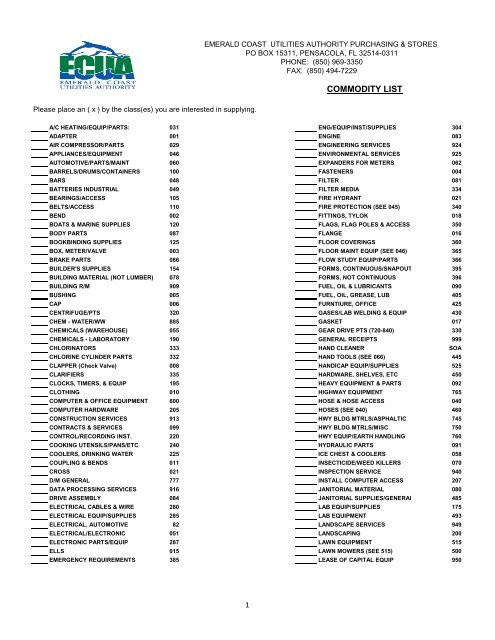 Vendor Commodity List
