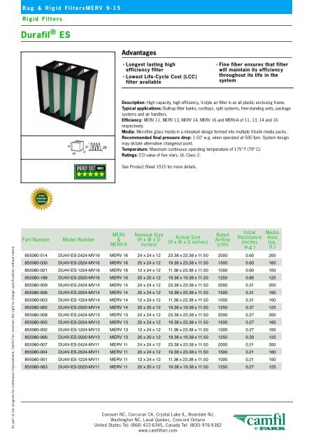 Durafil ES - Titan Air