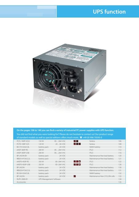 Industrial PC power supplies