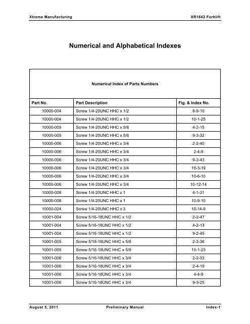 Numerical and Alphabetical Indexes - Xtreme Manufacturing