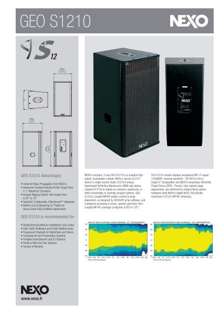 geo s1210 data sheet - Nexo