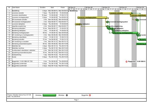 Detaljerad tidplan - Akademiska Hus