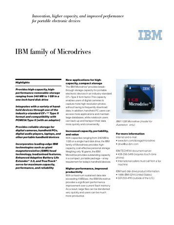 Microdrives Magazines