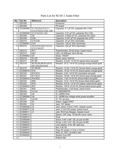 SCAF assembly manual.pdf - Idiom Press