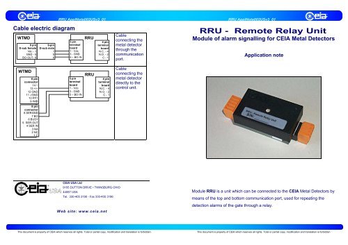 RRU - Remote Relay Unit