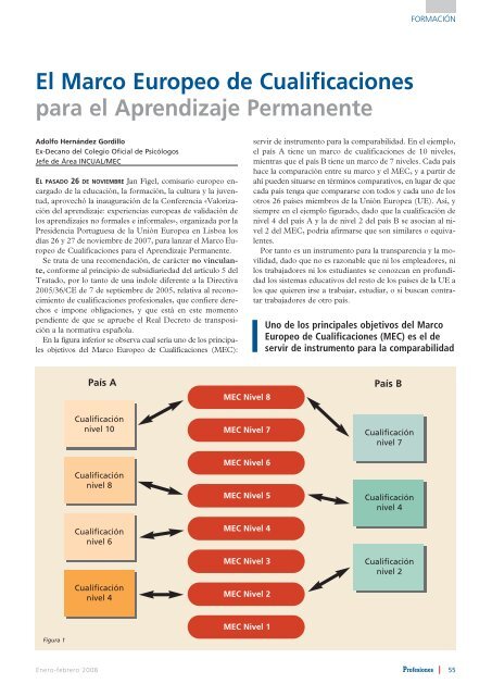 Cualificaciones Para